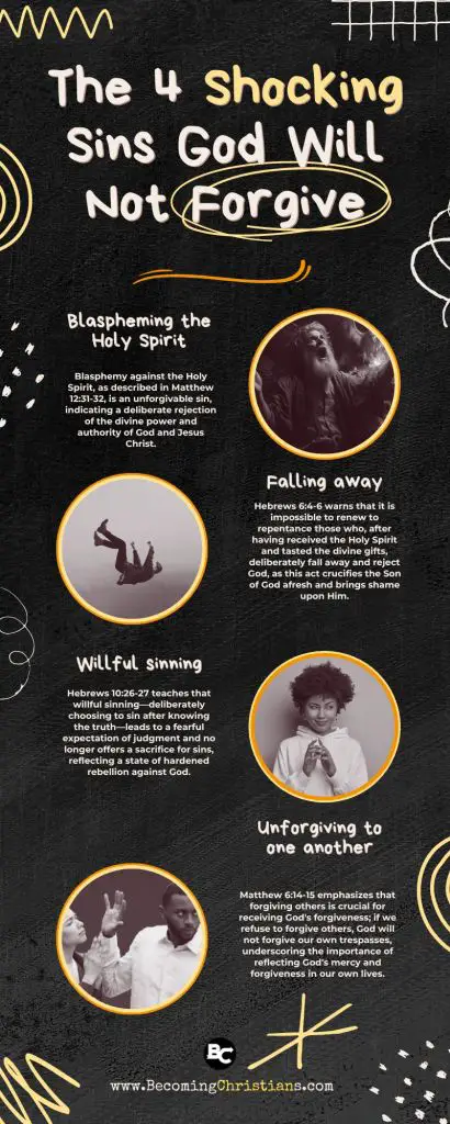 The 4 Shocking Sins God Will Not Forgive – Becoming Christians